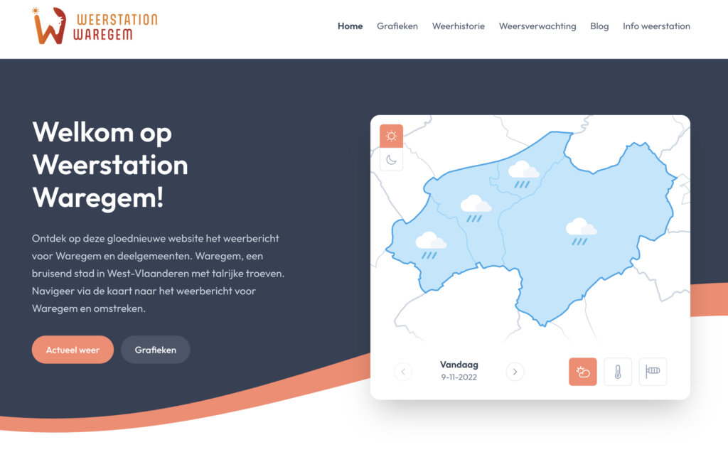 Actuele weergegevens - Weerstation Waregem